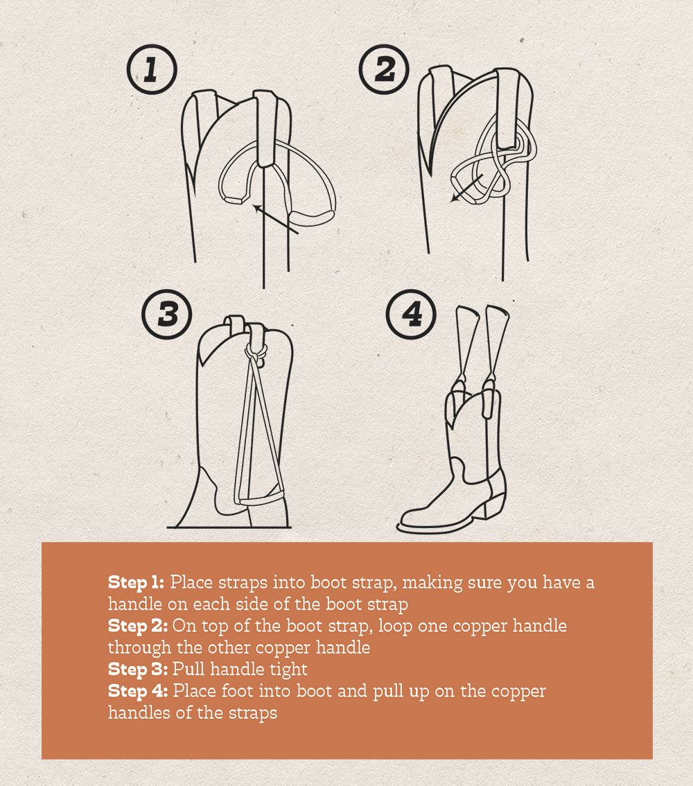 EZ-Pull – Widgetry Product Development